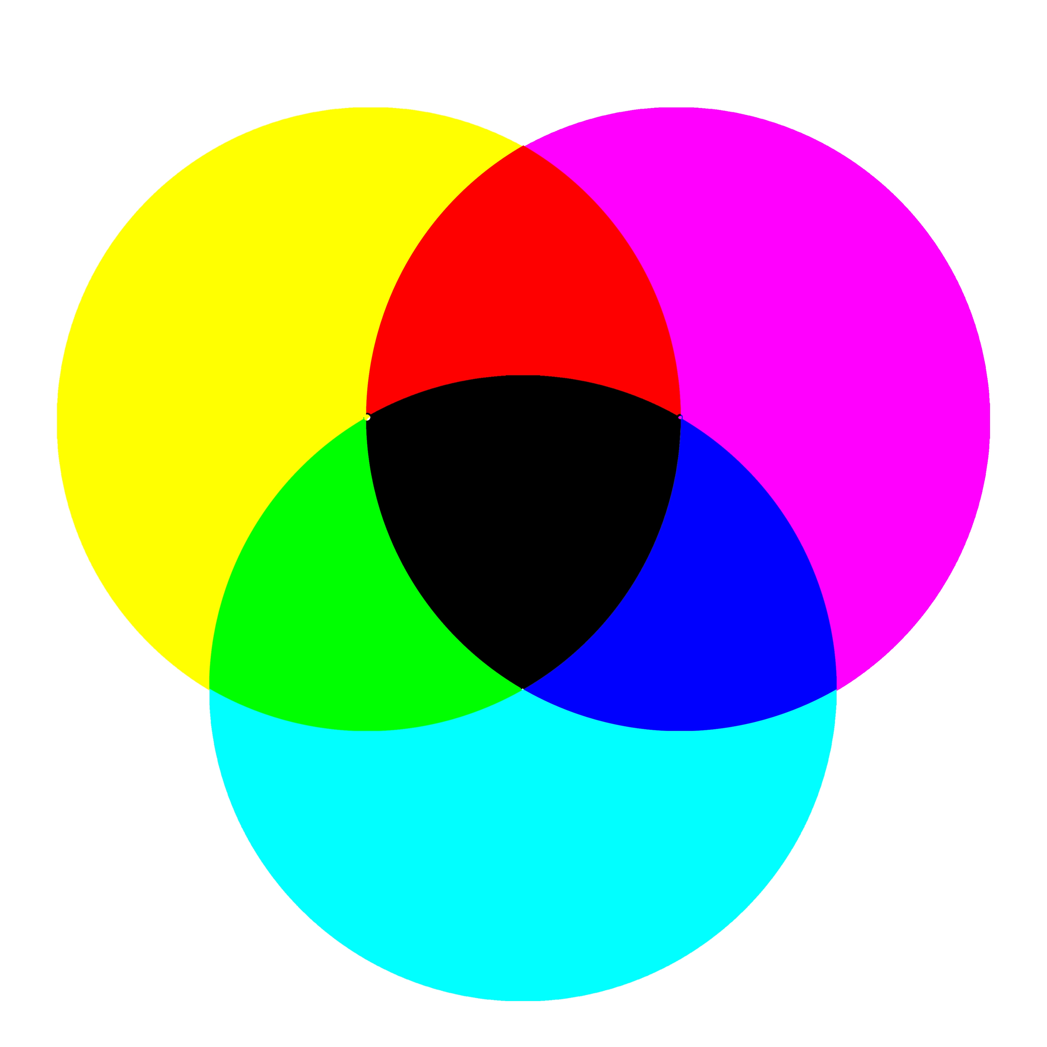 色について CMYKとは？｜株式会社フォトクラフト社